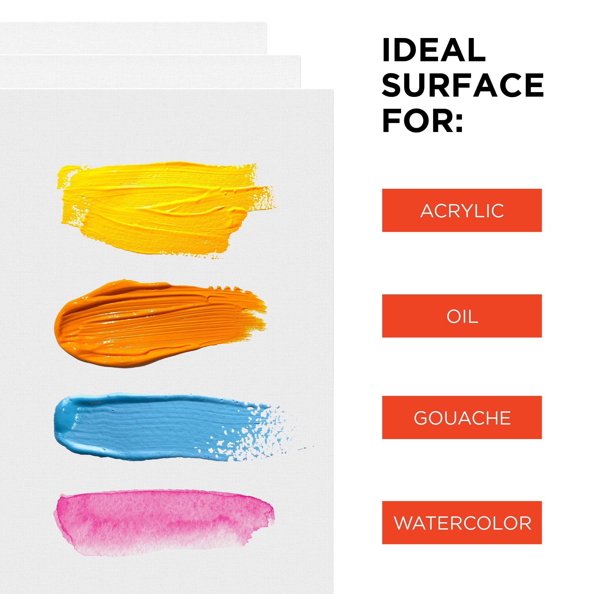Artist's Bundle: 32 Acrylic Paint + 20 Canvas Panels - Chalkola Art Supply